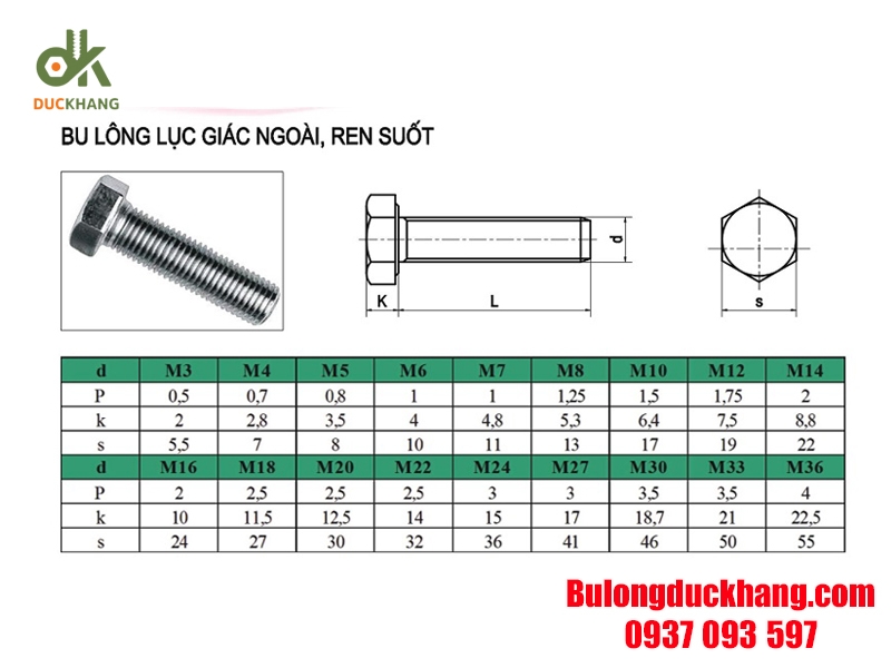 Bulong M16 Nghĩa Là Gì? Đặc Điểm, Ứng Dụng, Phân Loại